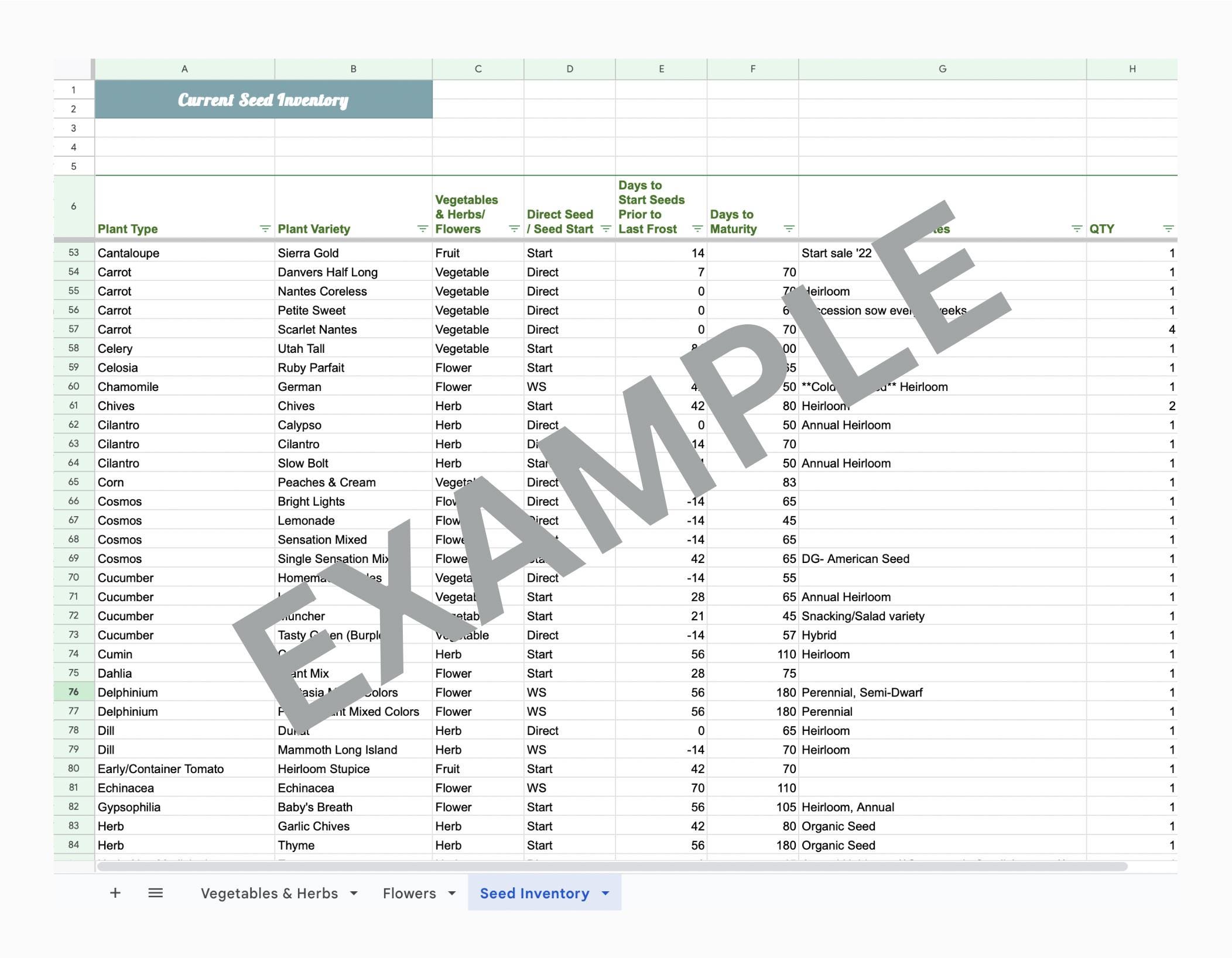 2025 Seed Starting & Direct Sowing Scheduling Spreadsheet, Digital ...