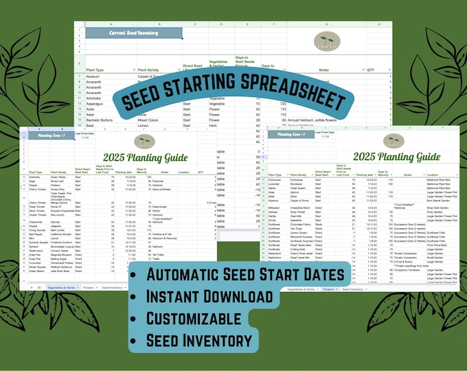 Automatic Crop Planner Excel Sheet | Garden Planner | Farm Planner ...