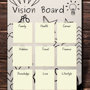 Vision Doodle Board Editable Printable Canva Template | Digital ...