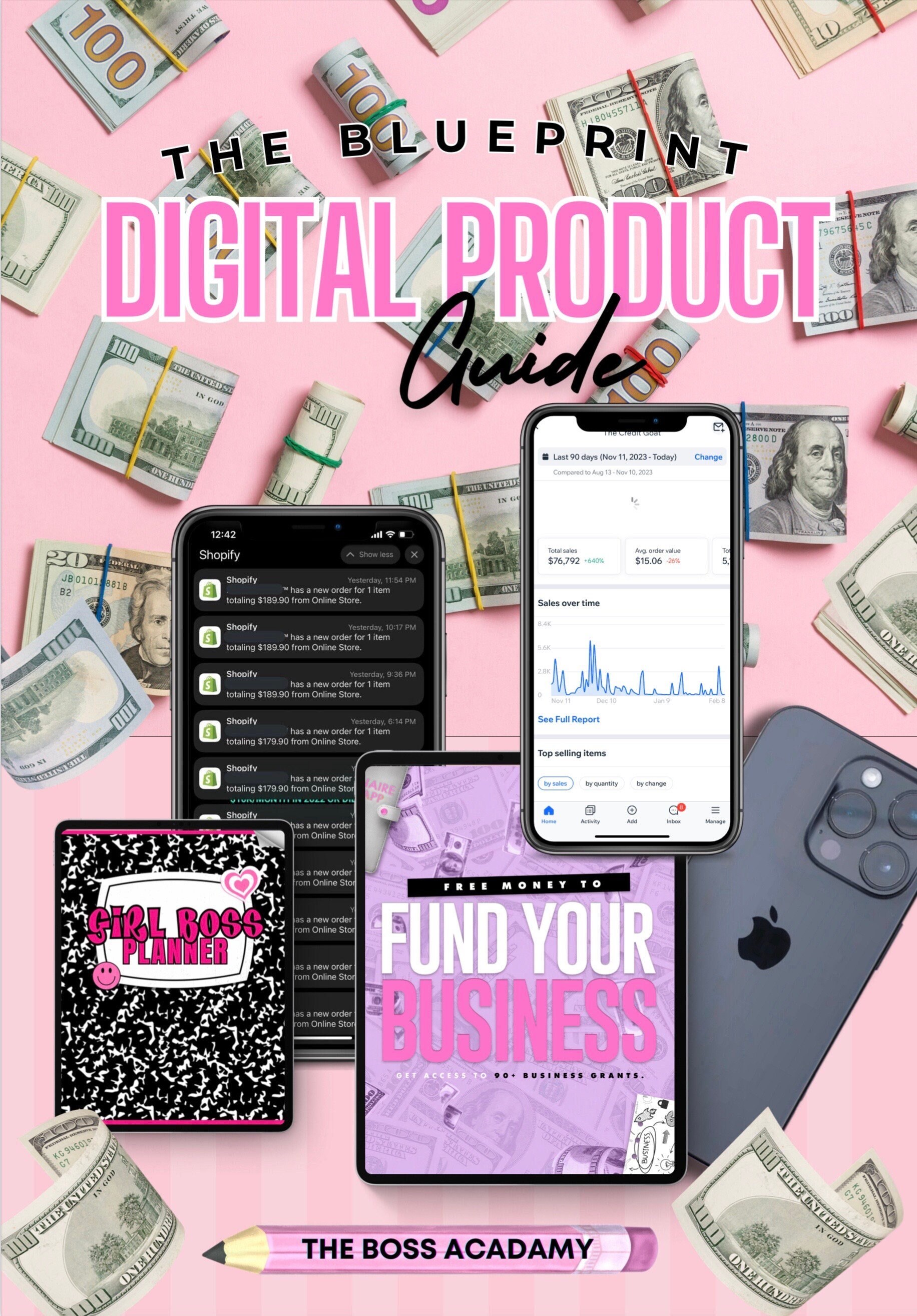 Digital Product Guide - Etsy