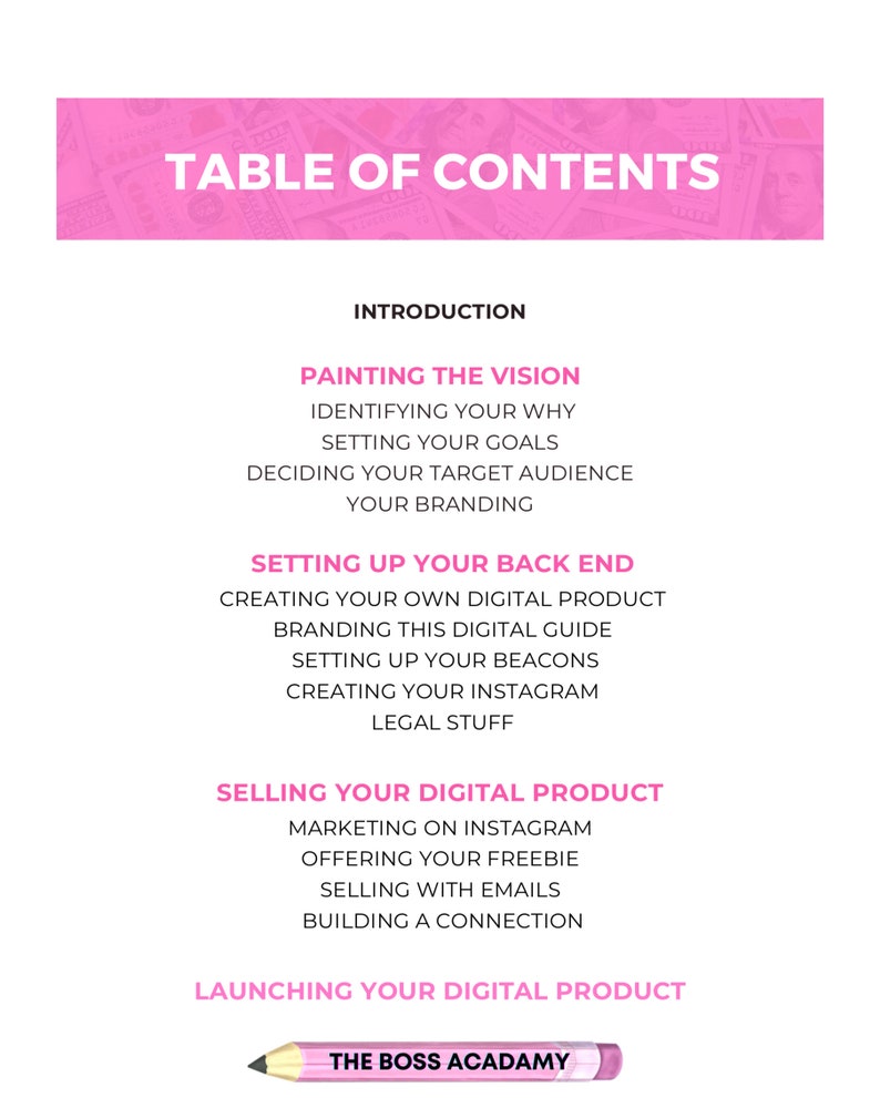 Digital Product Guide - Etsy