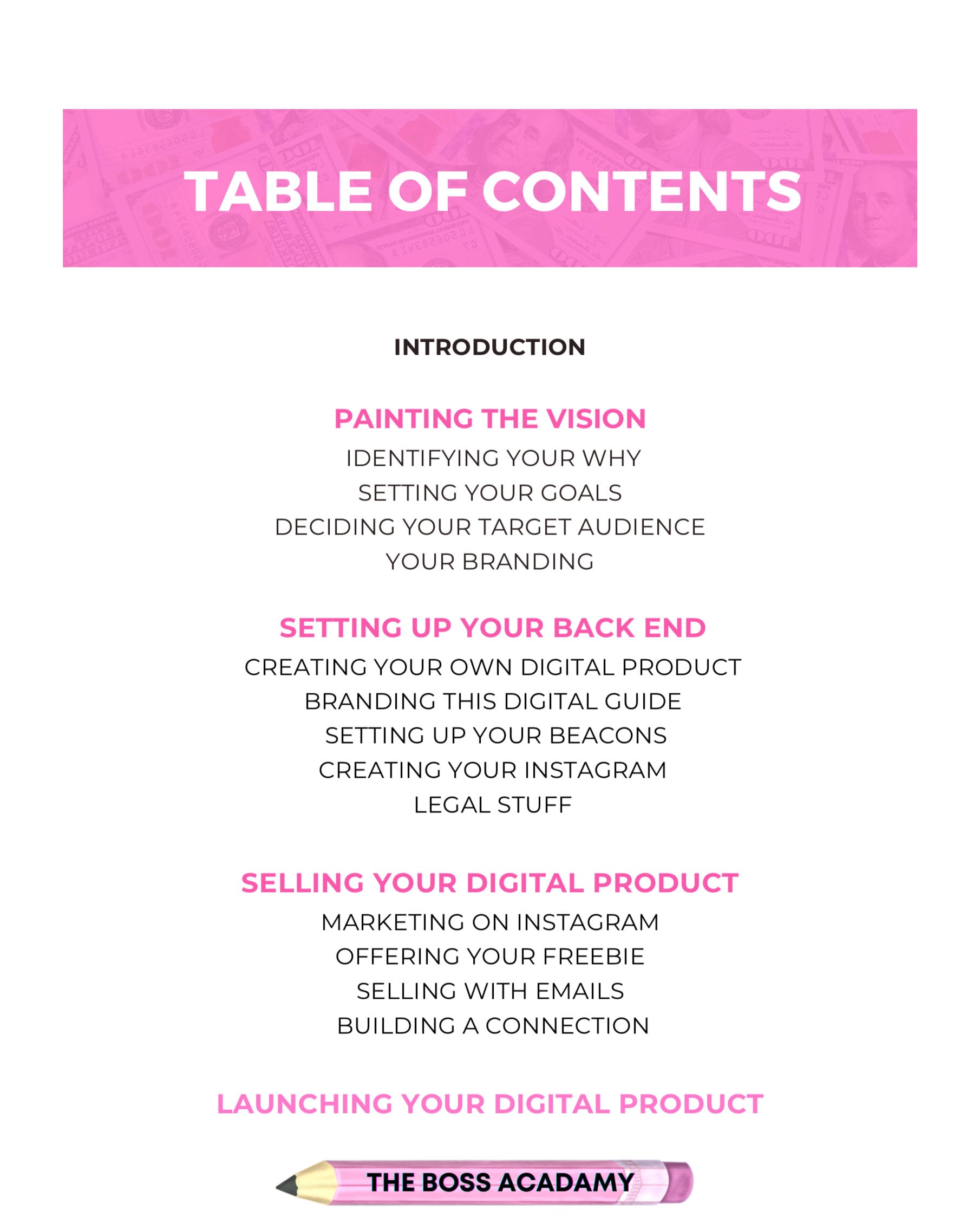 Digital Product Guide - Etsy