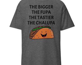 Fupa Chalupa Svg - Etsy