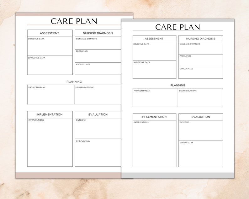 Editable and Printable Nursing Care Plan, Nursing Student Care Plan ...