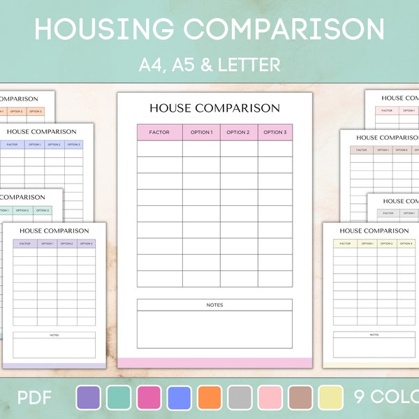 New Home Checklist - Etsy Australia