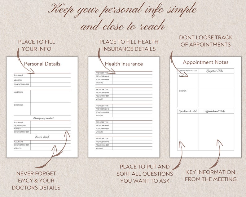 Medical Planner Printable and Editable, Healthcare Log, Chronic Illness ...