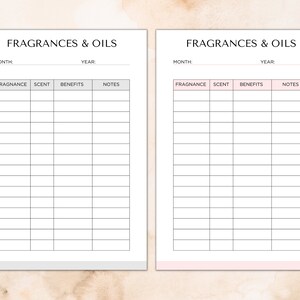 Fragrance and Oil Tracking Form, Printable DIY Candle Maker Soap, Maker ...