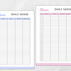 Monthly Mood Tracker Printable, Daily Mood Tracking, Editable ...