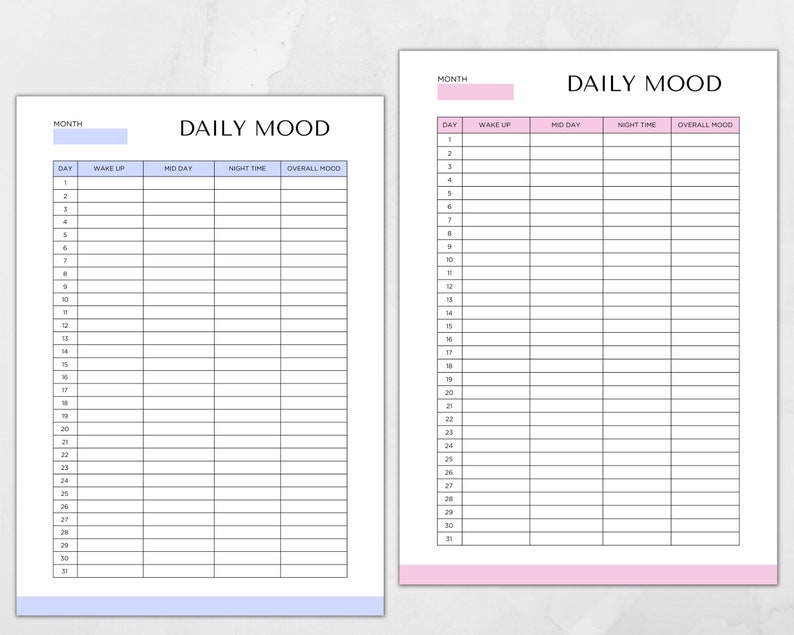 Monthly Mood Tracker Printable, Daily Mood Tracking, Editable ...