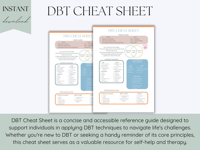 DBT Cheat Sheet DBT Skills Cheat Sheet Quick Reference Guide ...