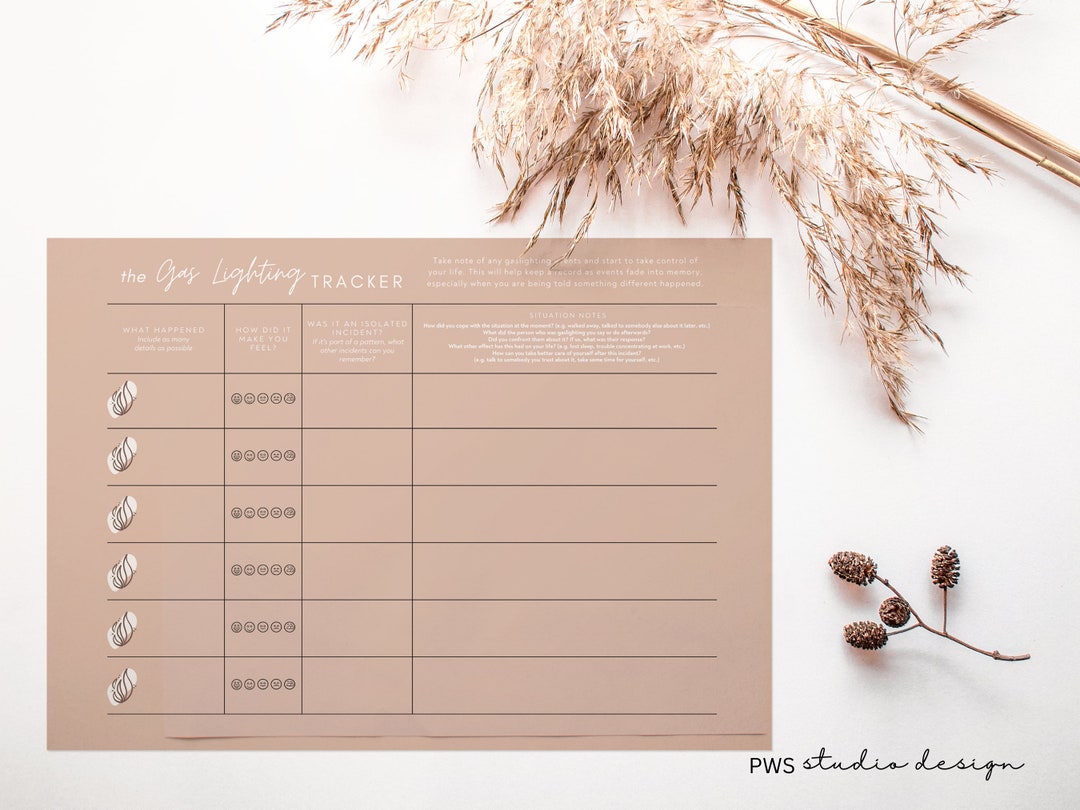 Printable Gaslighting Tracker Editable Template Gaslighting Worksheet ...