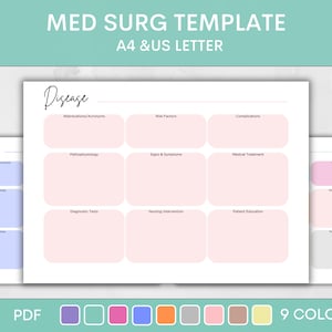 Printable Med Surg Template, Editable Medical Surgical Sheet, Disease ...