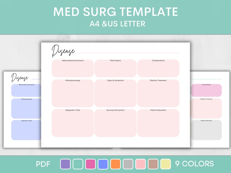 Printable Med Surg Template, Editable Medical Surgical Sheet, Disease ...