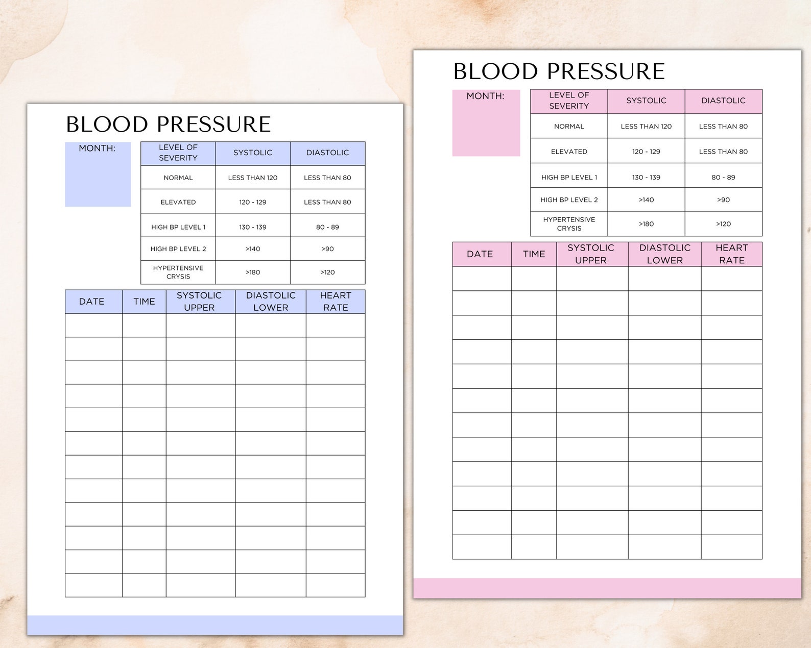 Blood Pressure Log Printable, Editable Blood Pressure Tracker, Medical ...