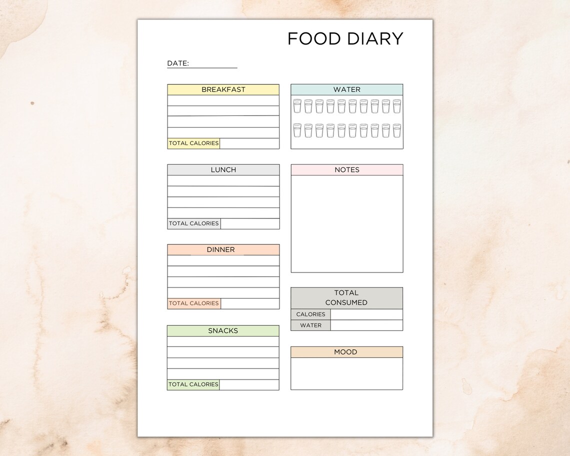 Editable Daily Food Diary, Printable Daily Food Journal, Daily Food ...