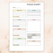 Editable Daily Food Diary, Printable Daily Food Journal, Daily Food ...