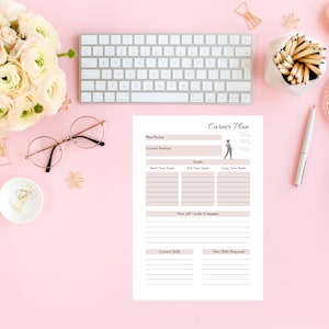 Career Plan Printable and Editable, Personal Development, Mindset ...