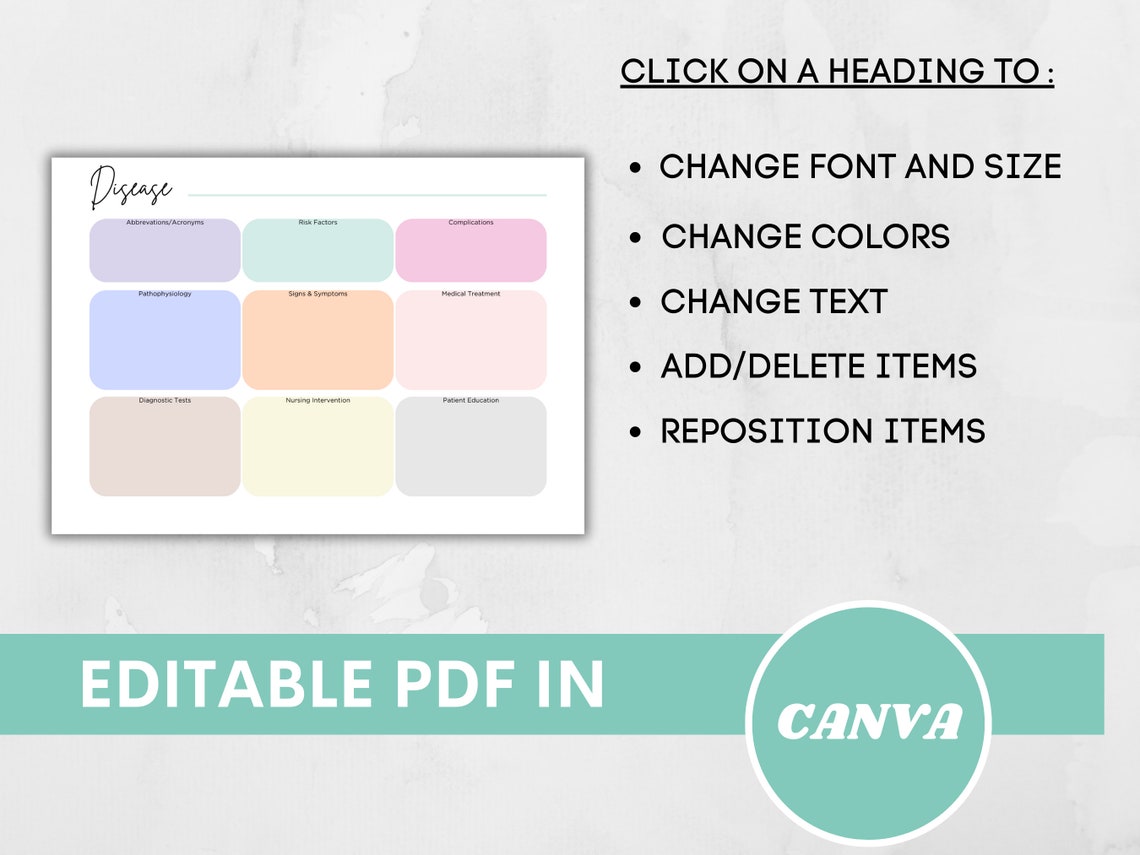 Printable Med Surg Template, Editable Medical Surgical Sheet, Disease ...