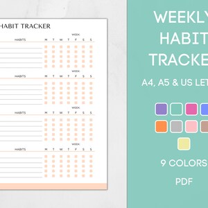 Printable Weekly Habit Tracker, Editable Habit Template, Daily Routine ...
