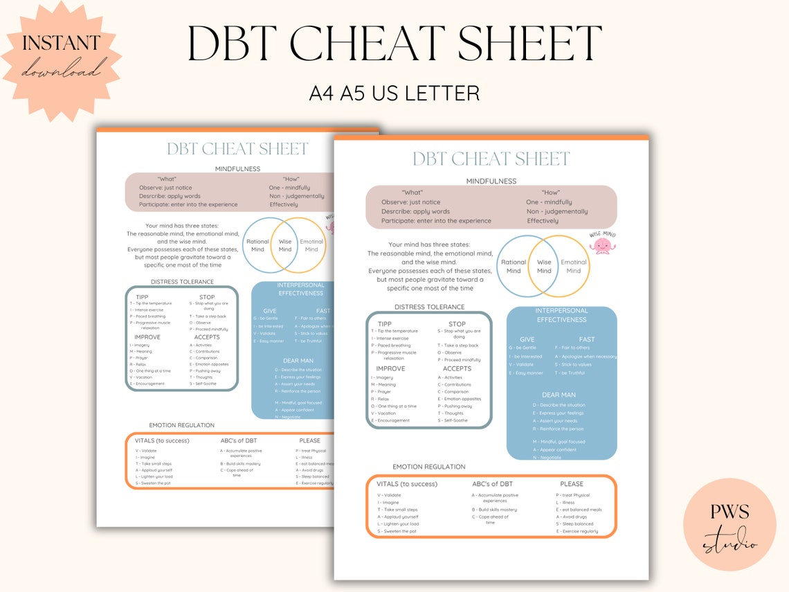 DBT Cheat Sheet DBT Skills Cheat Sheet Quick Reference Guide ...