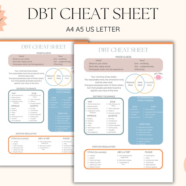 Dbt Cheat Sheet - Etsy