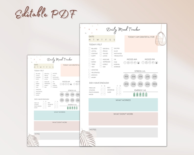 Daily Mood Tracker Printable — Editable PDF, A4 A5 Letter | Mental ...