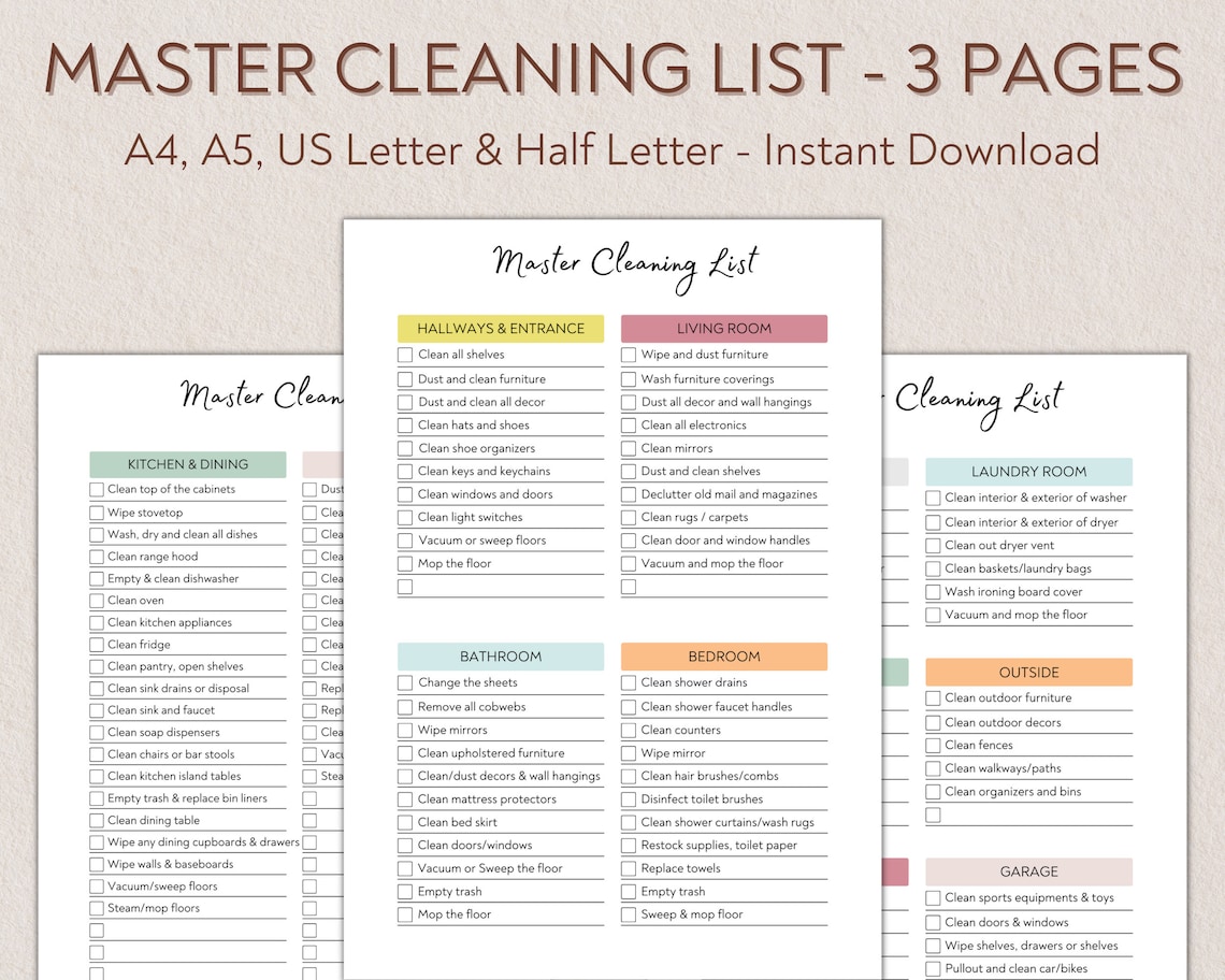 Editable and Printable Master Cleaning Checklist, Cleaning Planner and ...