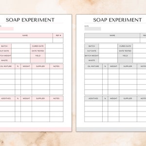 Blank Soap Recipe Sheet Printable, Editable Soap Making Recipe Cards ...