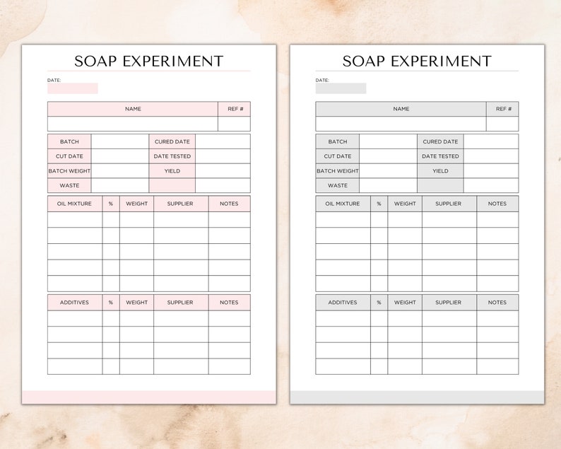 Blank Soap Recipe Sheet Printable, Editable Soap Making Recipe Cards ...