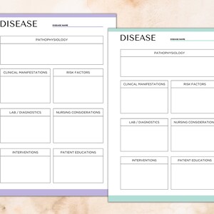 Editable and Printable Nursing Student Disease Process Log, Nursing ...