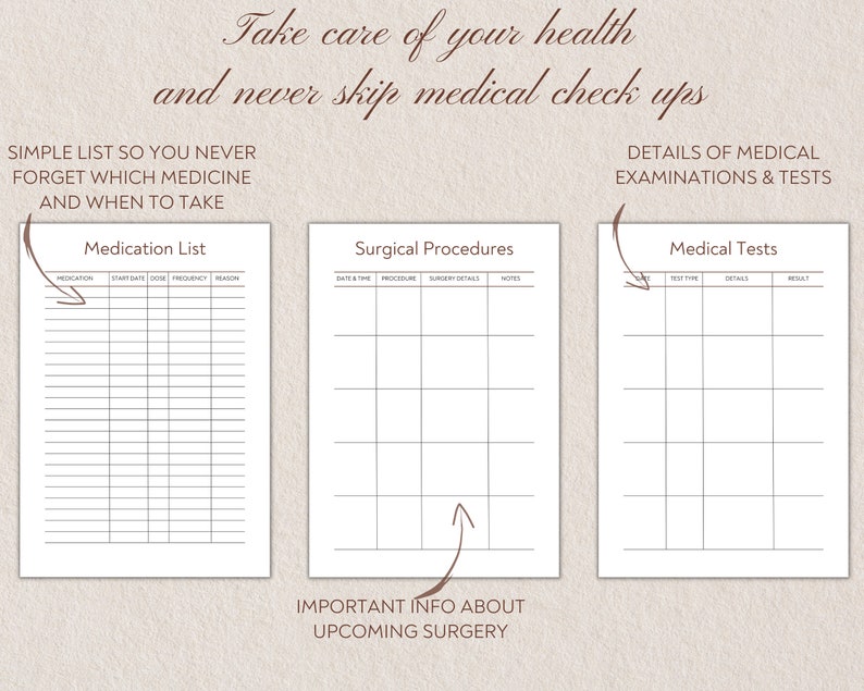 Medical Planner Printable and Editable, Healthcare Log, Chronic Illness ...