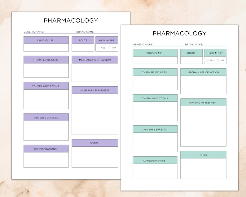 Pharmacology Template Printable and Editable, Drug Log, Student Nurse ...