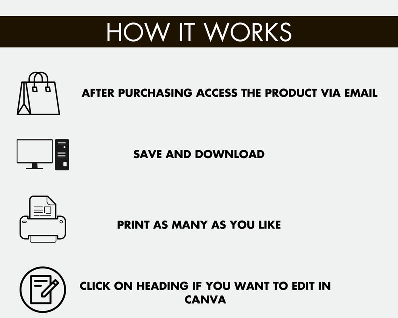 Packing List, EDITABLE, PRINTABLE, Packing List Template, Packing Lists ...
