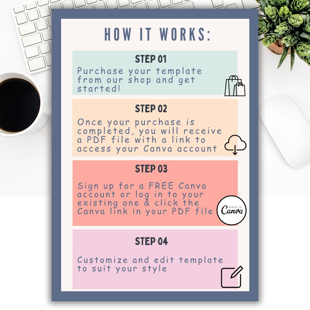 Printable Small Business Insert Card /package Insert Card / Thank You ...