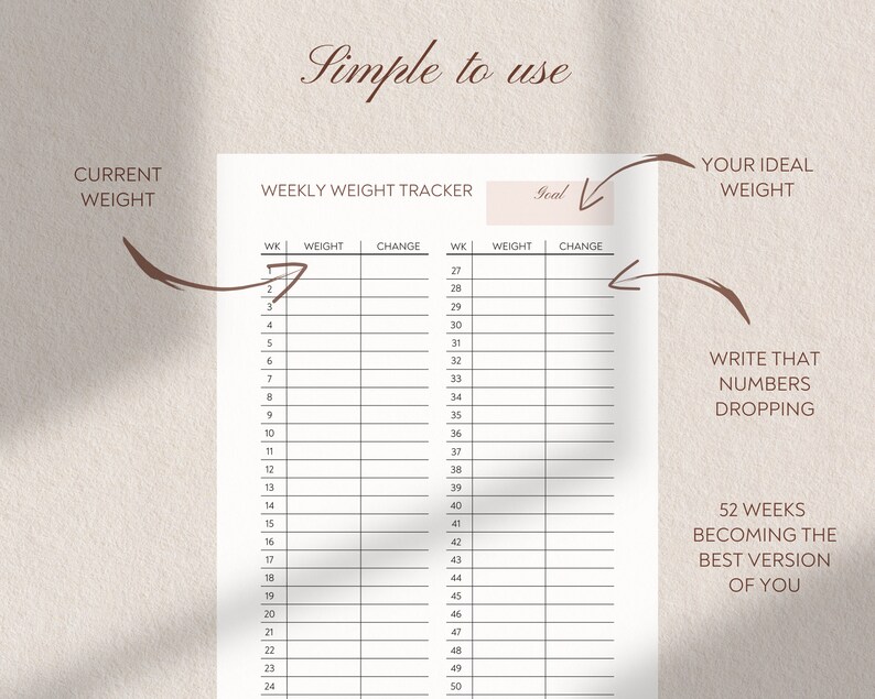 Editable and Printable Weekly Weight Tracker, Melt off Log, Get Fit Chart, A4 A5 Letter PDF - Etsy