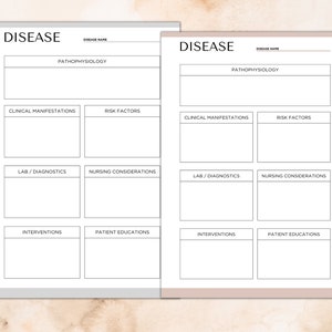 Editable and Printable Nursing Student Disease Process Log, Nursing ...