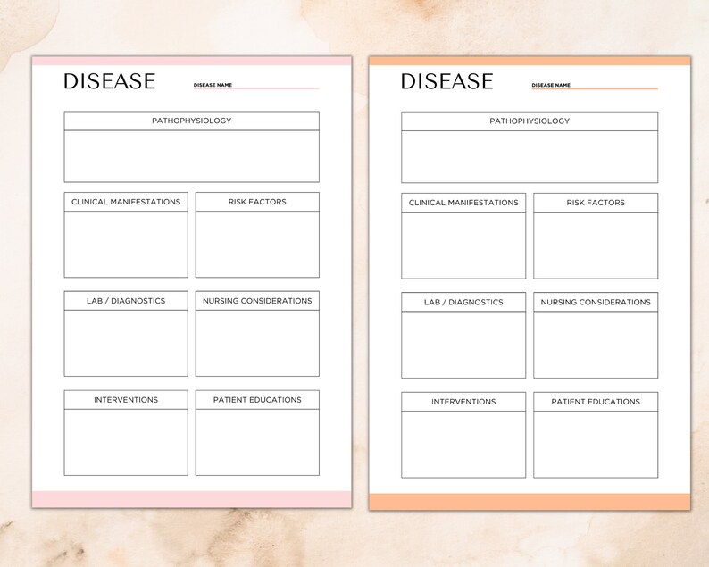 Editable and Printable Nursing Student Disease Process Log, Nursing ...