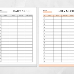 Monthly Mood Tracker Printable, Daily Mood Tracking, Editable ...