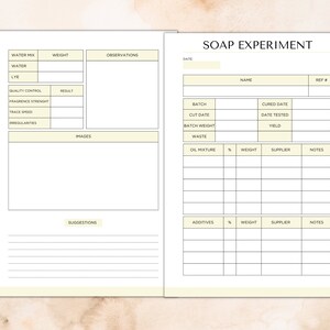 Blank Soap Recipe Sheet Printable, Editable Soap Making Recipe Cards ...