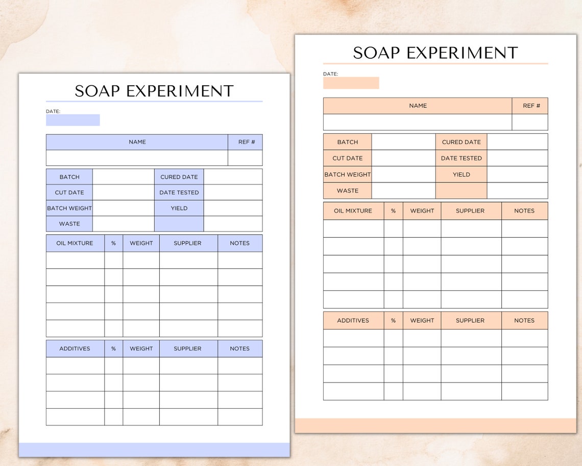 Blank Soap Recipe Sheet Printable, Editable Soap Making Recipe Cards ...