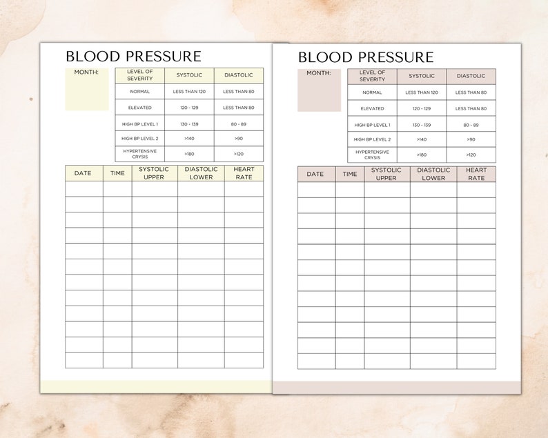 Blood Pressure Log Printable, Editable Blood Pressure Tracker, Medical ...