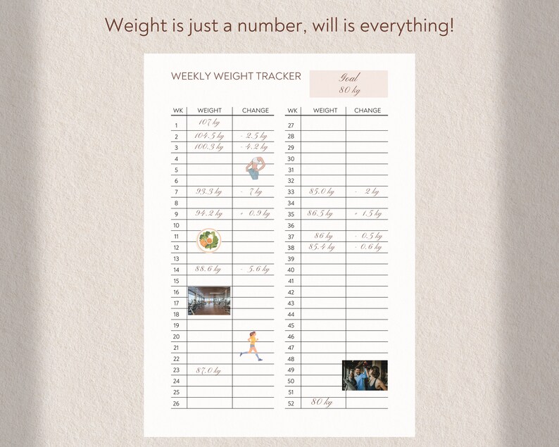 Editable and Printable Weekly Weight Tracker, Melt off Log, Get Fit Chart, A4 A5 Letter PDF - Etsy