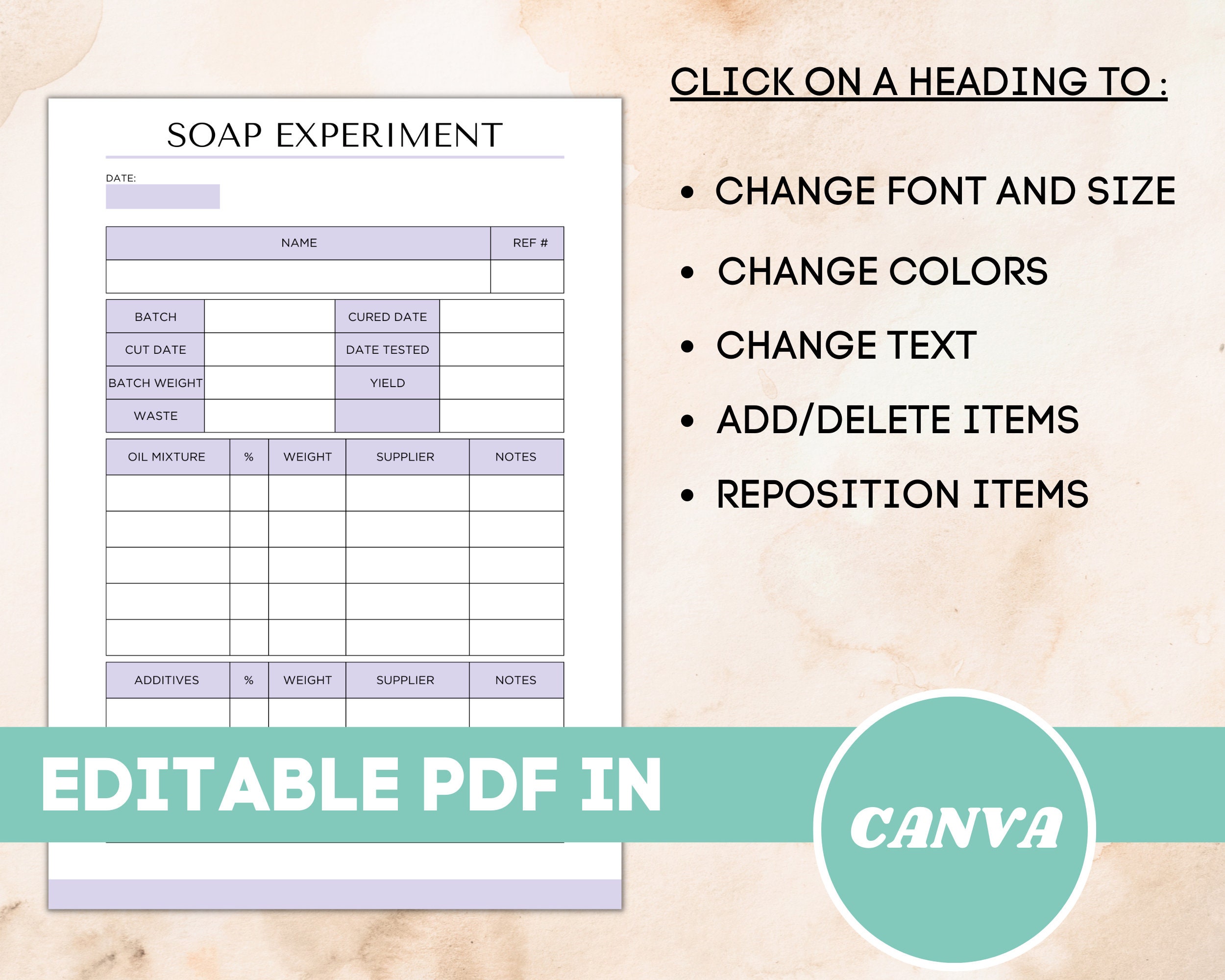 Blank Soap Recipe Sheet Printable, Editable Soap Making Recipe Cards ...
