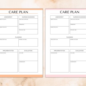Editable and Printable Nursing Care Plan, Nursing Student Care Plan ...