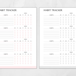 Printable Weekly Habit Tracker, Editable Habit Template, Daily Routine ...