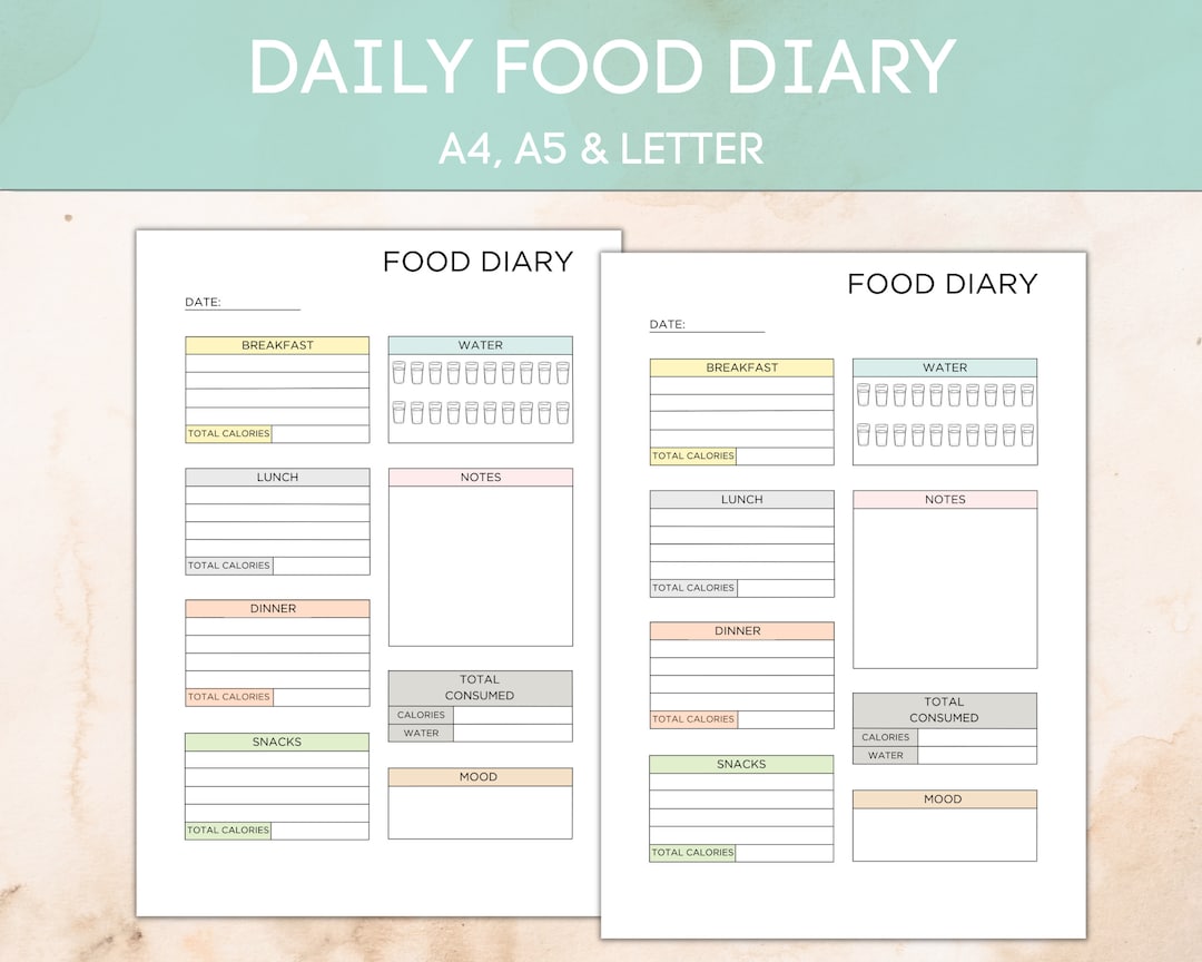 Editable Daily Food Diary, Printable Daily Food Journal, Daily Food ...