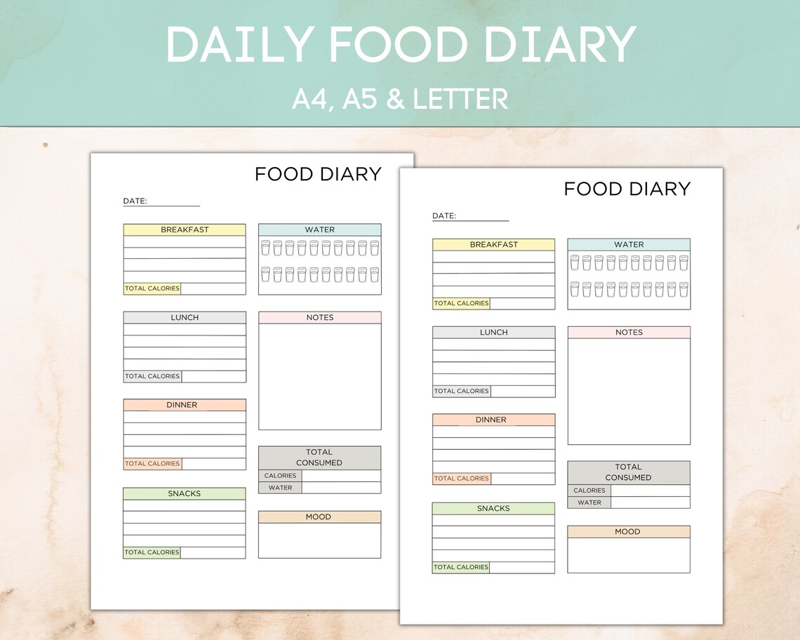 Editable Daily Food Diary, Printable Daily Food Journal, Daily Food ...