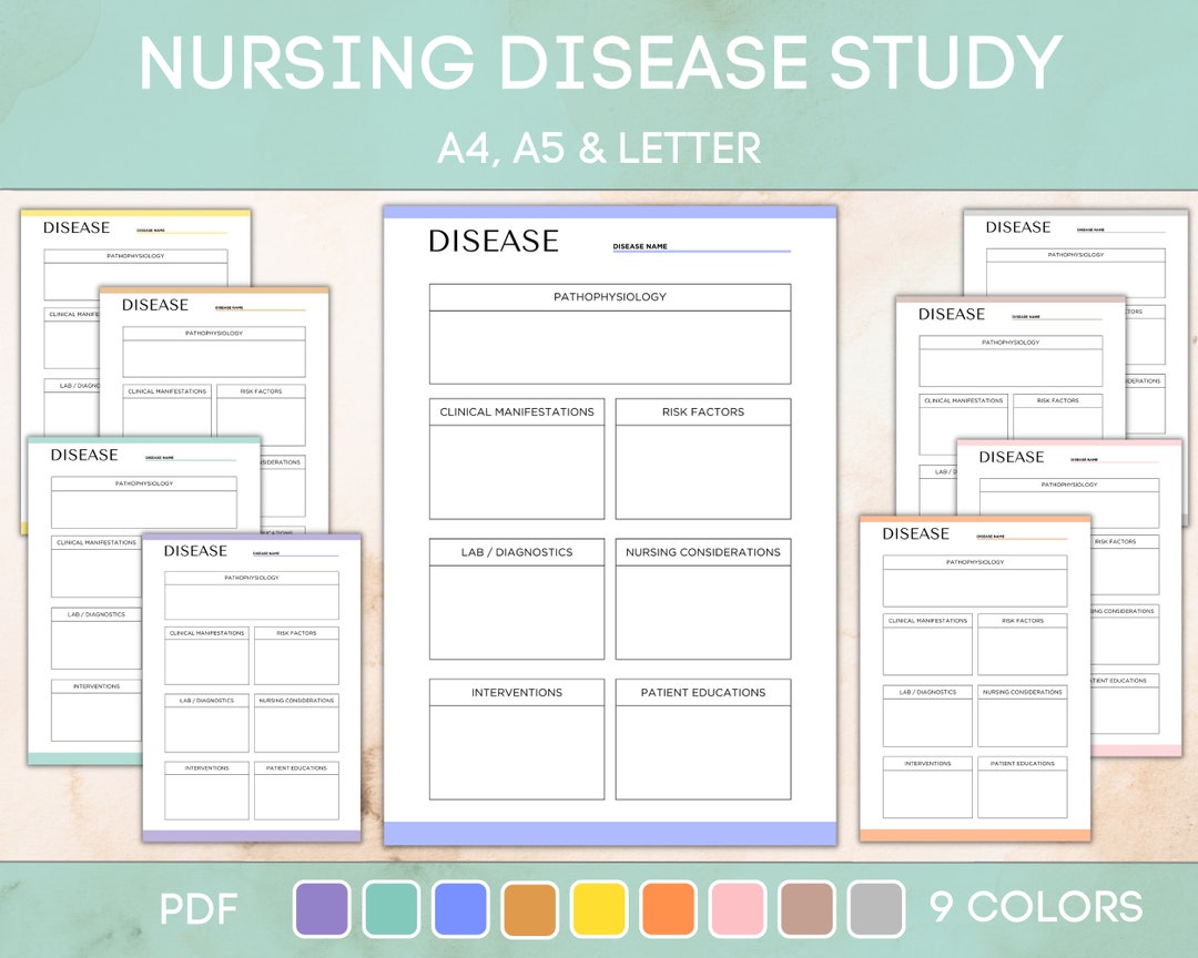 Editable and Printable Nursing Student Disease Process Log, Nursing ...