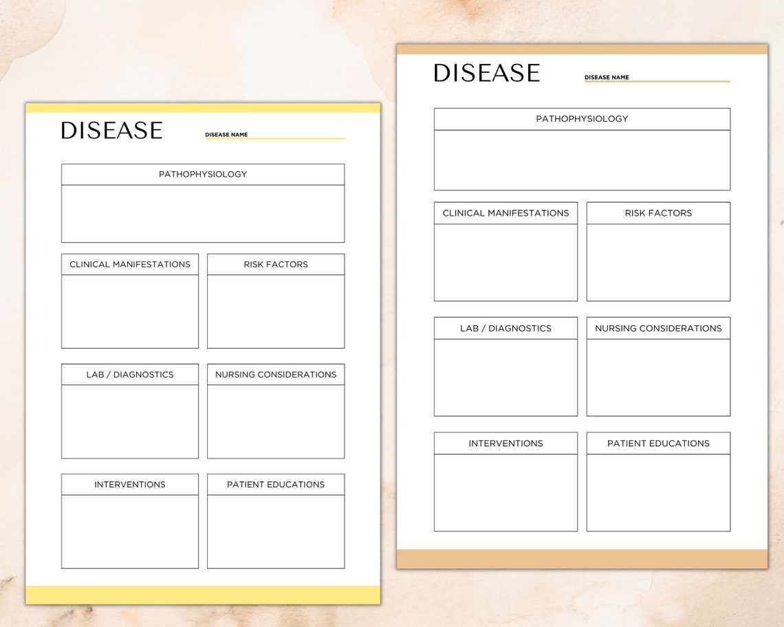 Editable and Printable Nursing Student Disease Process Log, Nursing School Template, Student ...