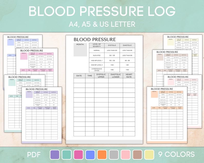 Blood Pressure Log Printable, Editable Blood Pressure Tracker, Medical ...
